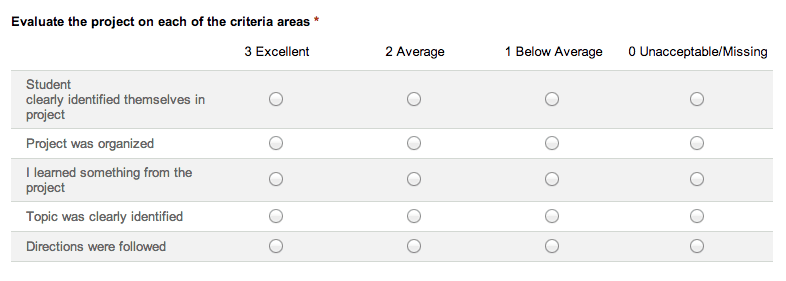 Using Google Forms For Peer Evaluation Teacher Tech