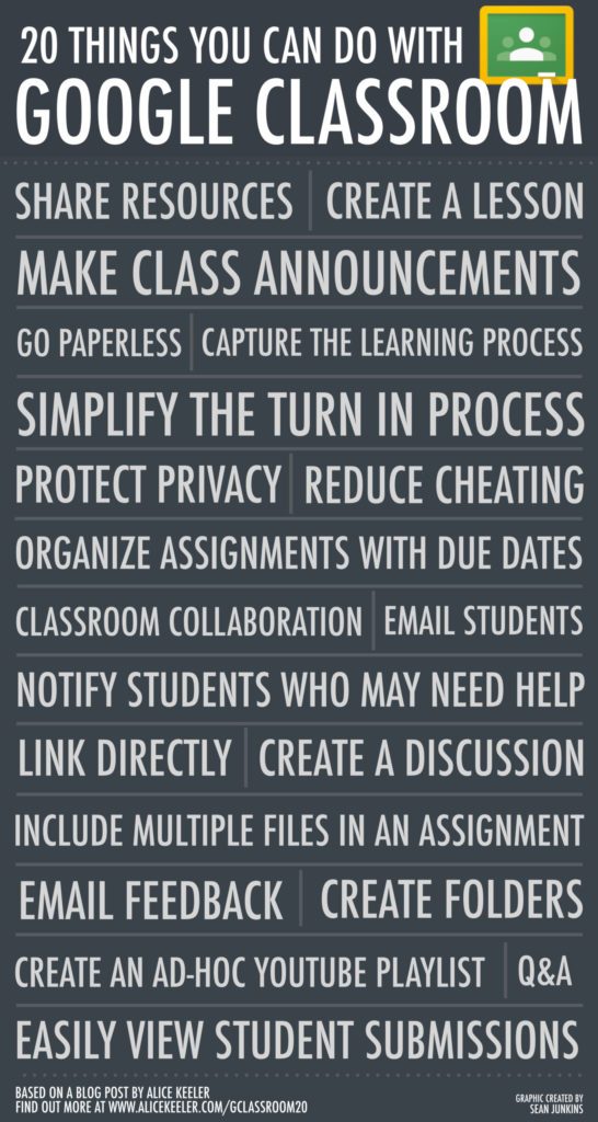 20 Things You Can Do With Google Classroom - Teacher Tech with Alice Keeler