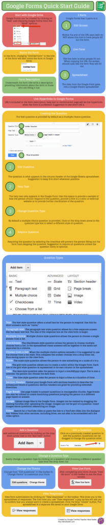 Google Forms: Quick Start Guide - Teacher Tech with Alice Keeler