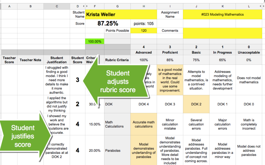 Google Classroom: Self Evaluation Rubric - Teacher Tech with Alice Keeler