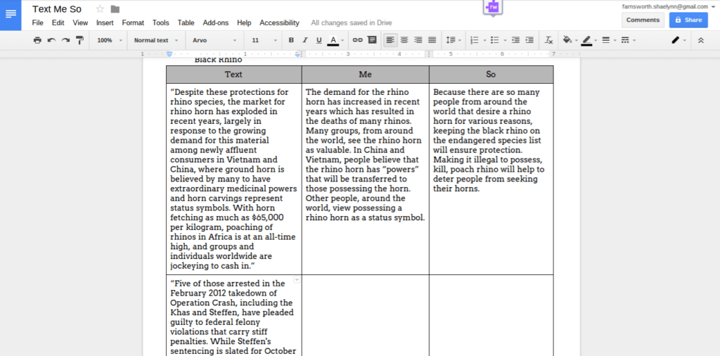 3 Google Resources for Student Centered Writing by @shfarnsworth ...