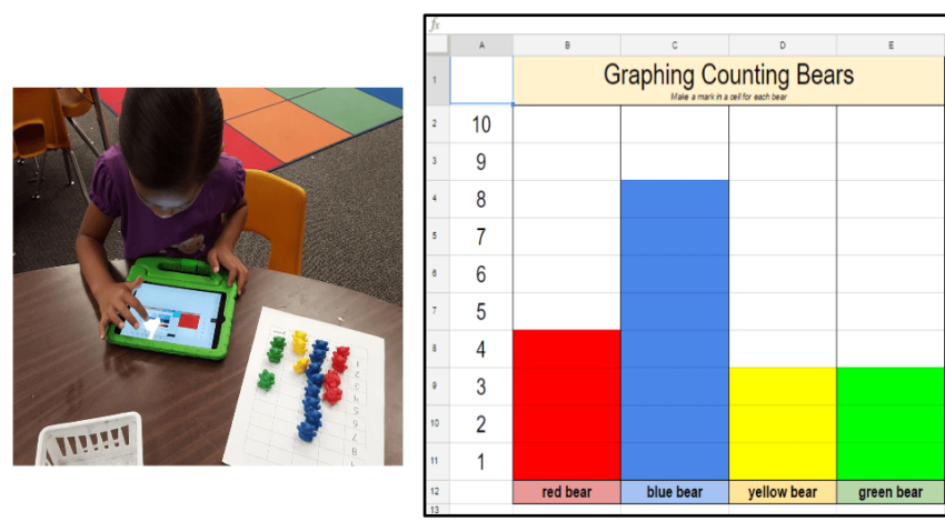 4 Year Olds Log into Google Classroom - Teacher Tech with Alice Keeler