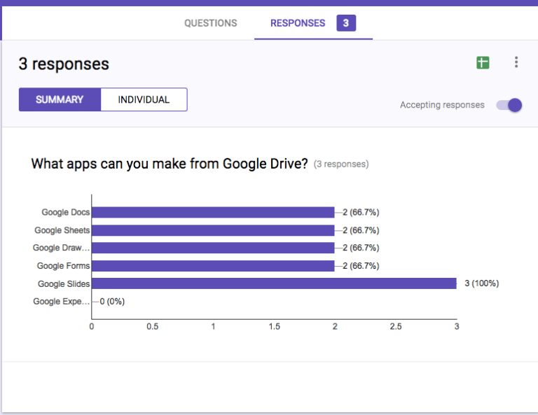 NEW! Google Forms: Add Images to Answer Choices - Teacher Tech with ...