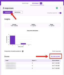 Google Forms: Review Individual Student Answers - Teacher Tech with ...