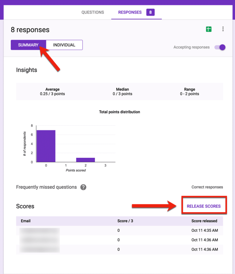 Google Forms: Review Individual Student Answers - Teacher Tech with ...