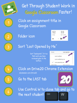 Google Classroom: Assess Student Work FASTER [infographic] - Teacher ...