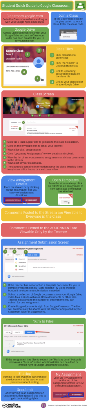 Students 5 Steps to Google Classroom [Infographic] - Teacher Tech with ...