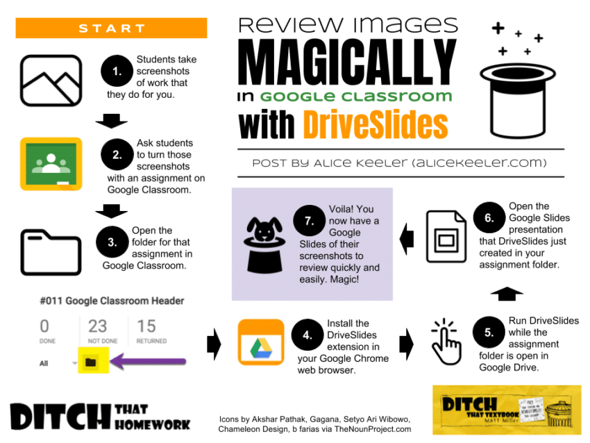 Google Classroom: Review Images Magically - Teacher Tech with Alice Keeler