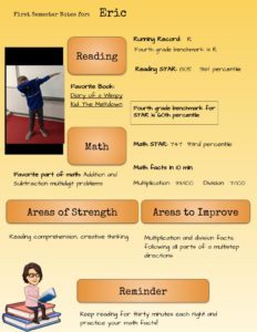 Create an Infographics Report Card - Teacher Tech with Alice Keeler