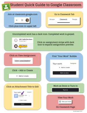 Student Guide to Google Classroom - Teacher Tech with Alice Keeler
