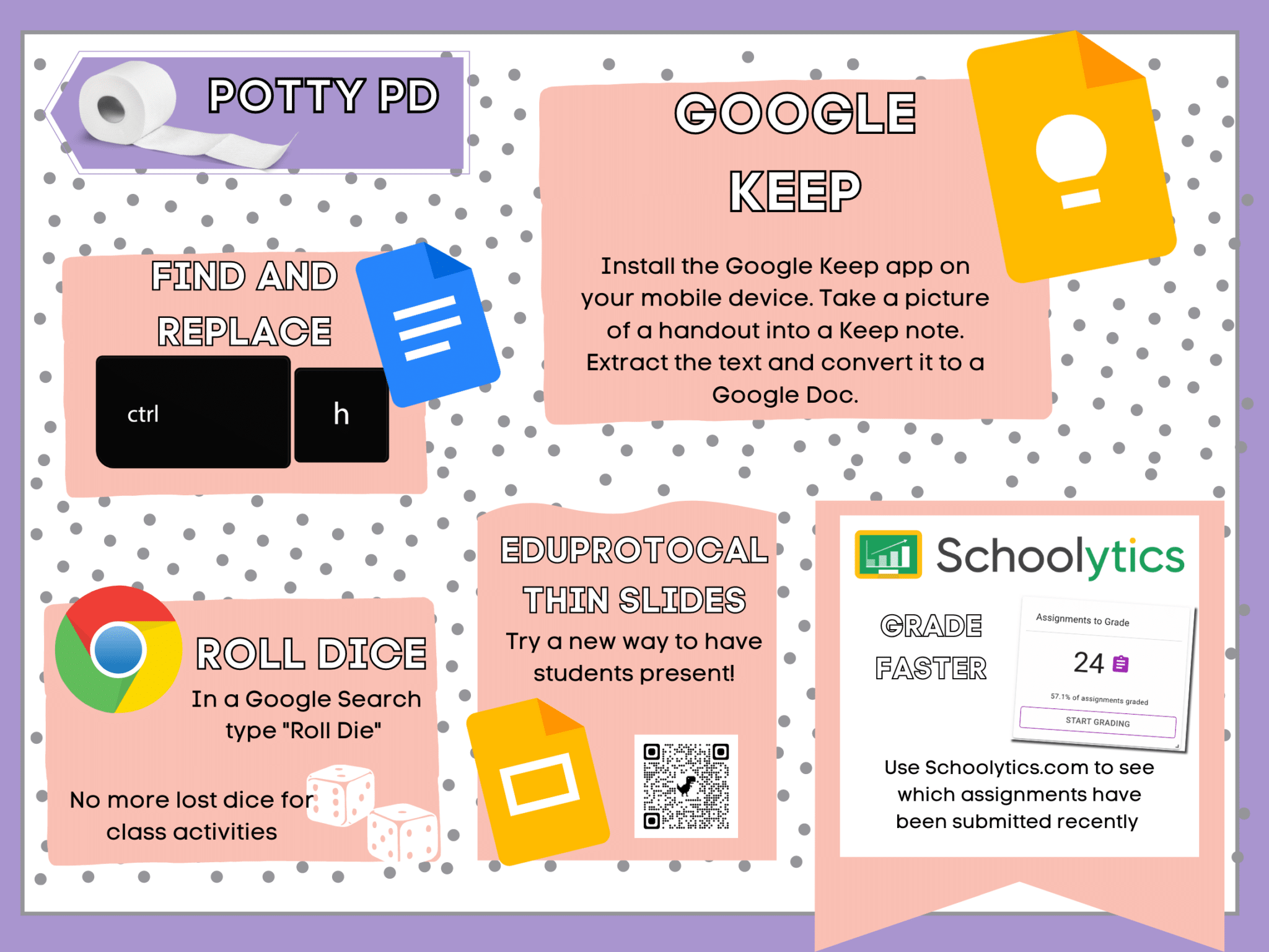 3 #PottyPD Posters for Early 2022 - Teacher Tech with Alice Keeler