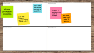 5 Google Jamboard Templates - Teacher Tech with Alice Keeler