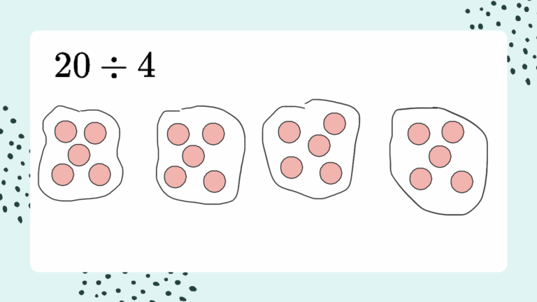 How Would You Visualize a Fraction Divided by a Fraction - Teacher Tech with Alice Keeler