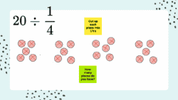 How Would You Visualize a Fraction Divided by a Fraction - Teacher Tech with Alice Keeler