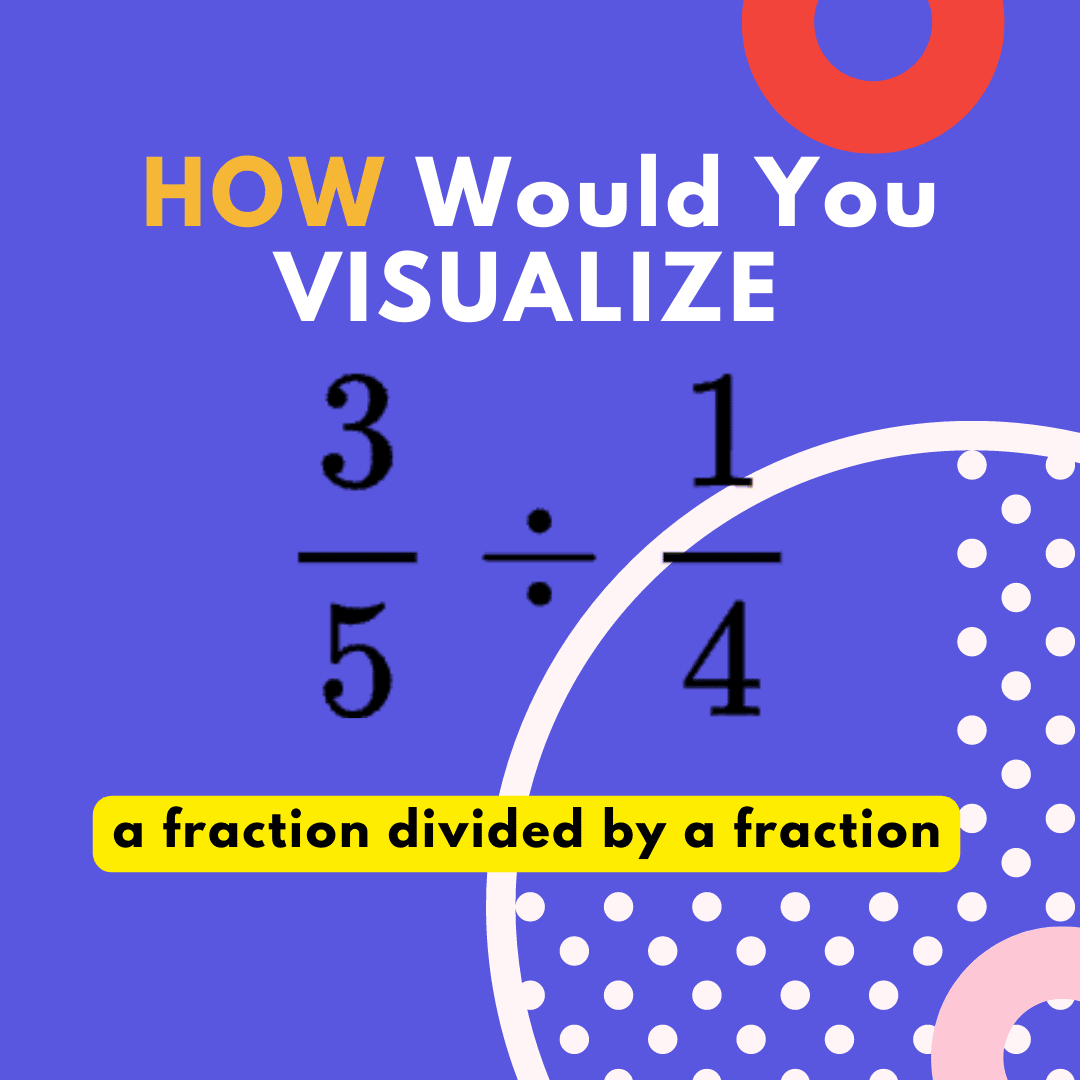 How Would You Visualize A Fraction Divided By A Fraction Teacher Tech