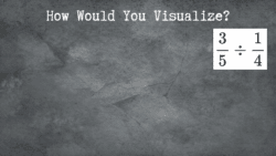 How Would You Visualize a Fraction Divided by a Fraction - Teacher Tech with Alice Keeler
