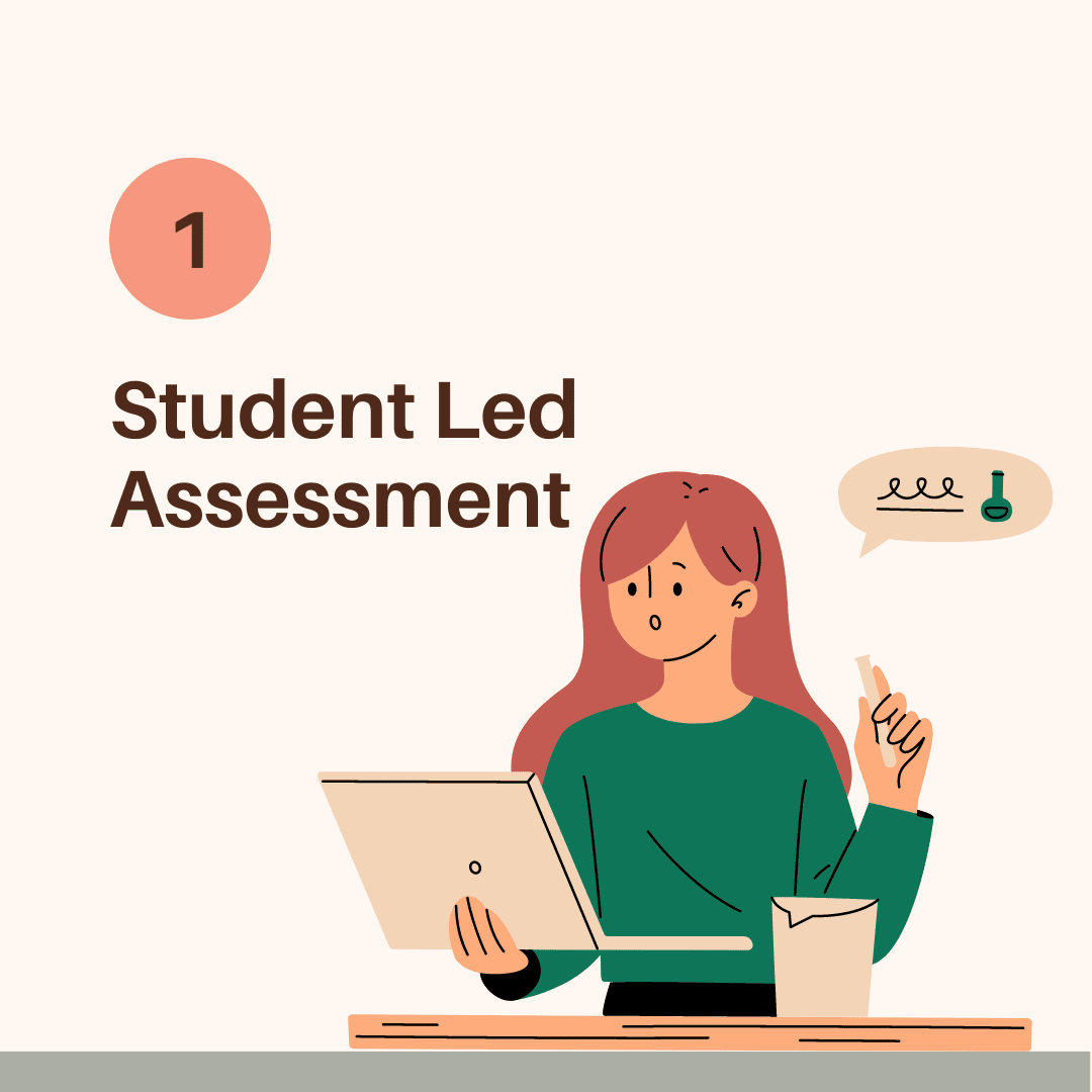 8 Ways to Have a More Student Centered Classroom - Teacher Tech with ...