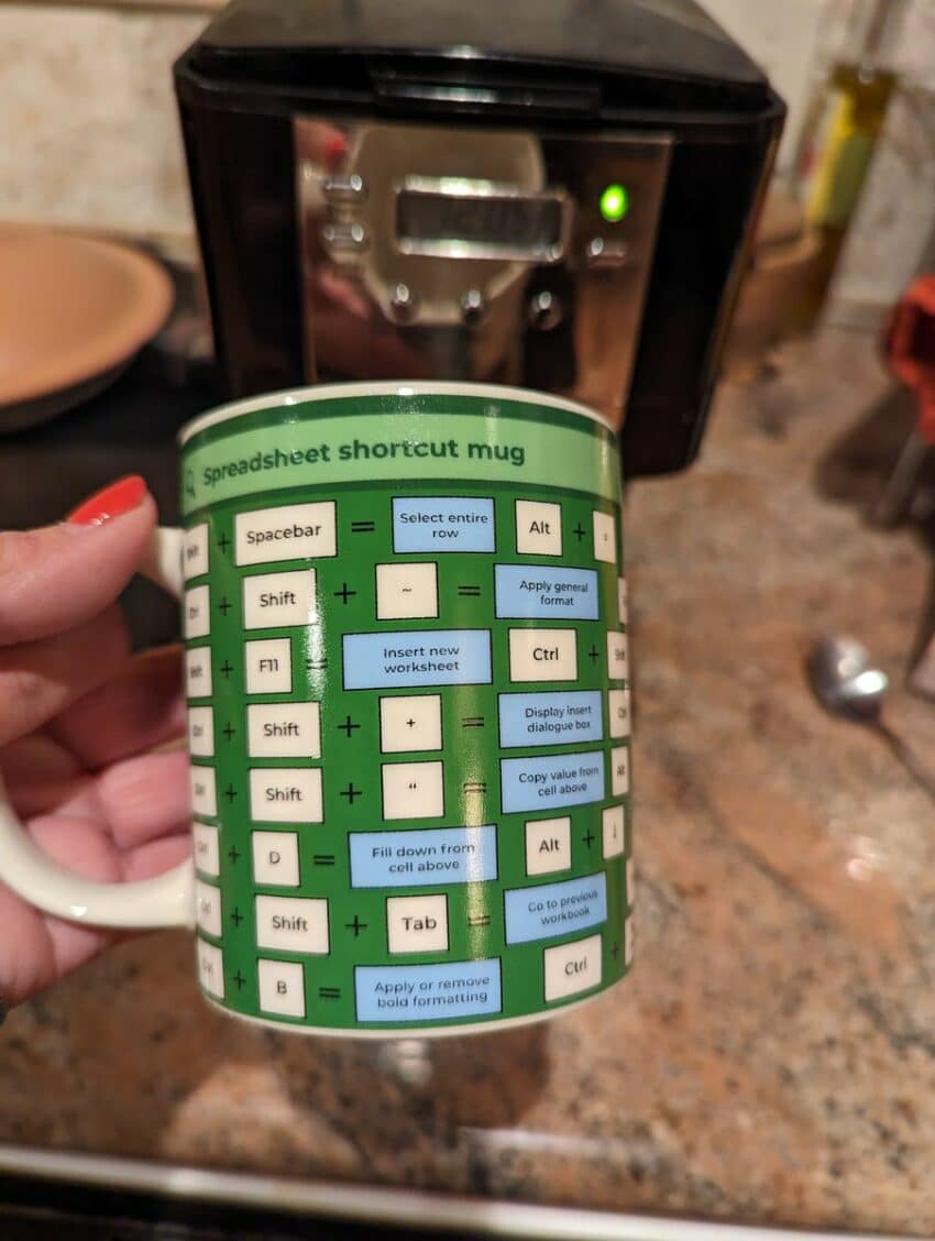 20 Most Important Keyboard Shortcuts for Google Sheets - Teacher Tech ...