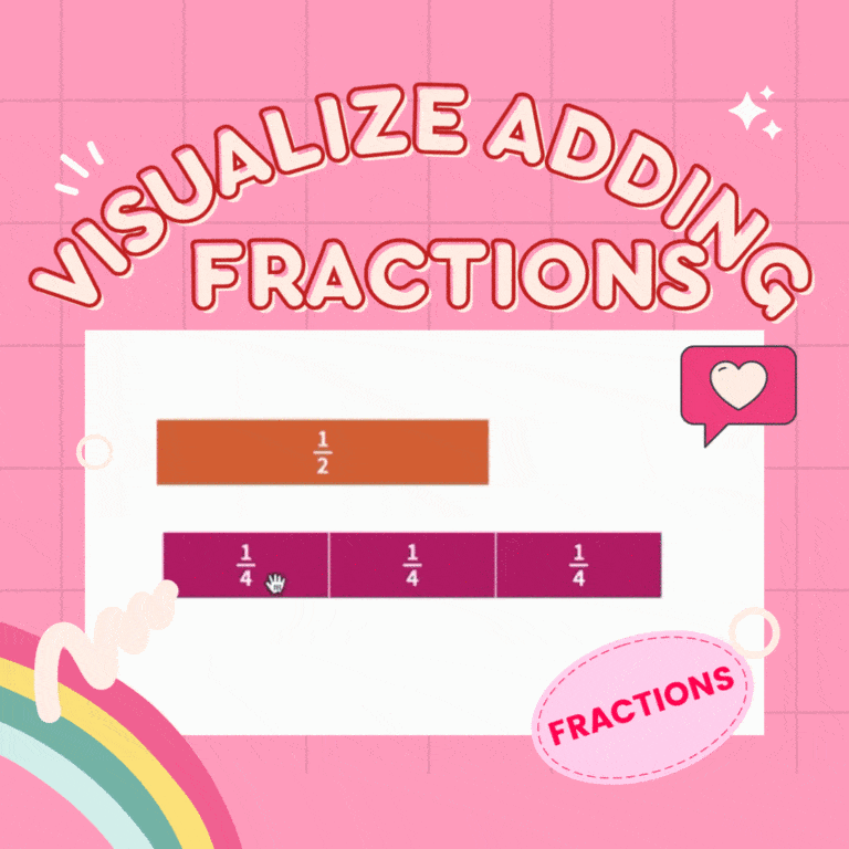 Visualize Adding Fractions - Teacher Tech with Alice Keeler