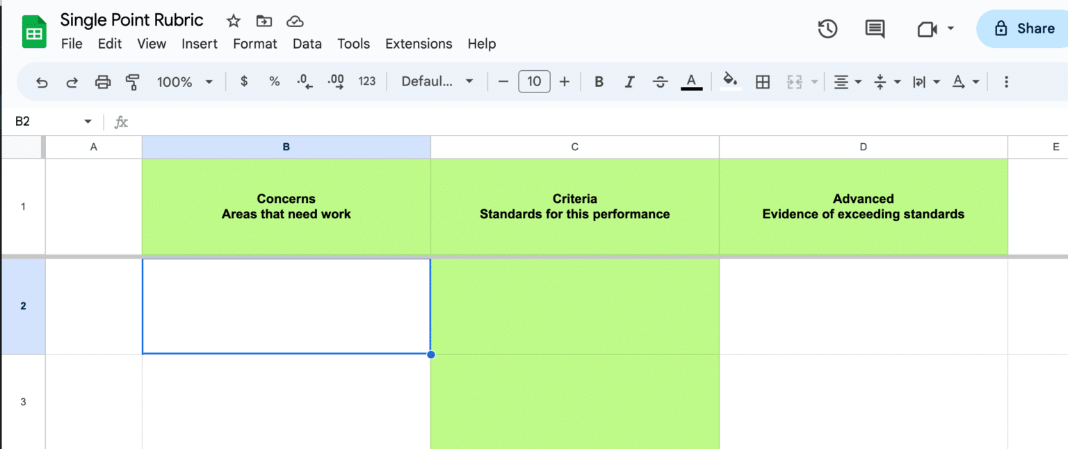 What are Single Point Rubrics - Teacher Tech with Alice Keeler