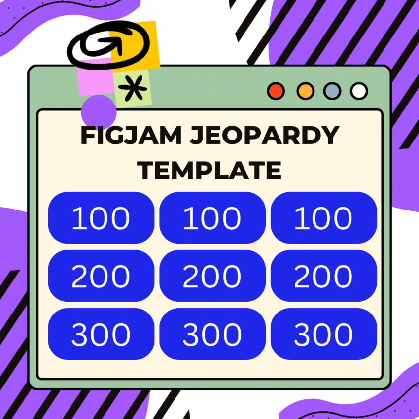 Classroom Jeopardy Template in FigJam - Teacher Tech with Alice Keeler