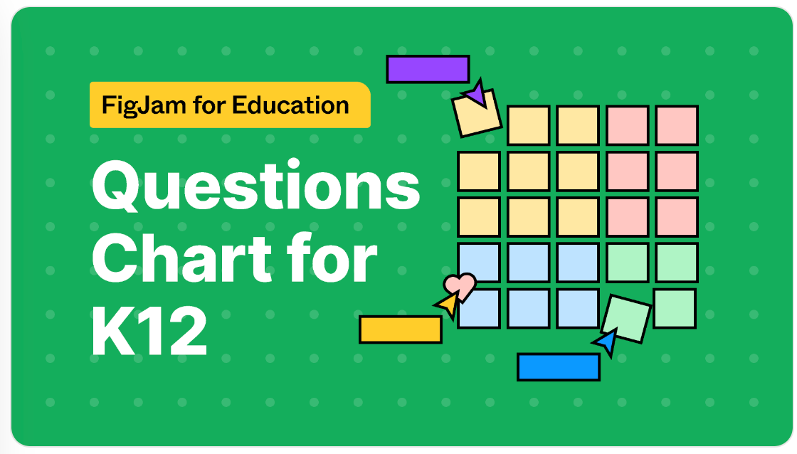 5 Reasons FigJam is Your New Jam - Teacher Tech with Alice Keeler